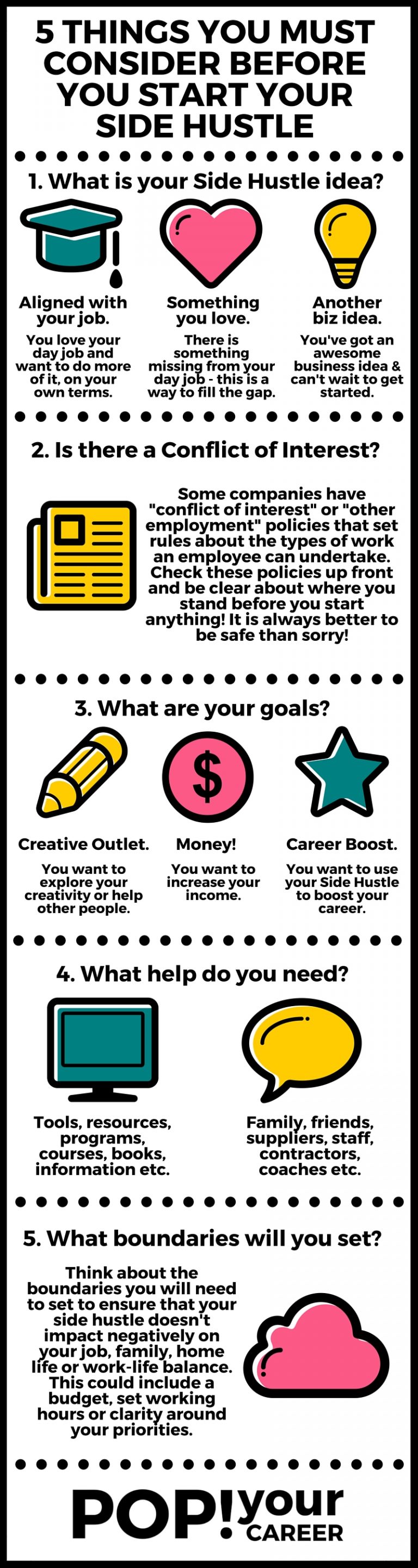 5 Tips when clarifying your side hustle idea - Pop Your Career